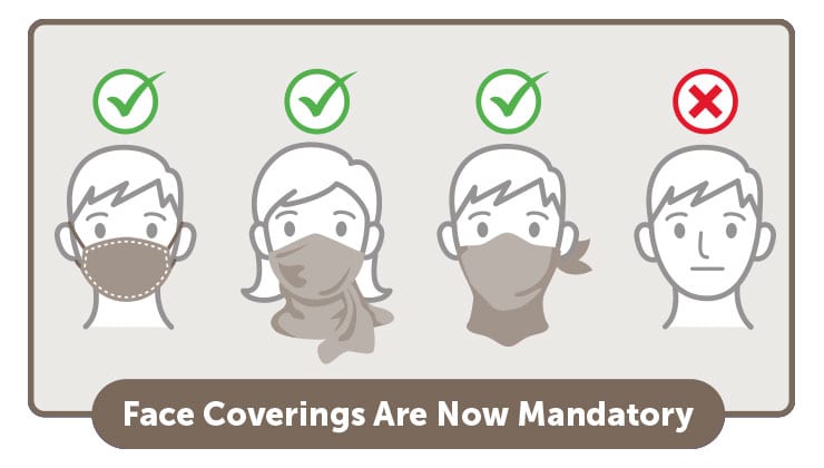 Keeping Our Patients Safe at Skin Physicians | Skin Physicians Dermatology